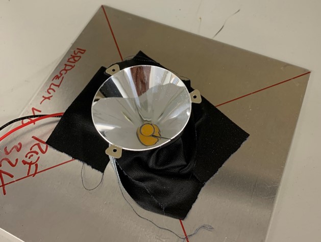 REFLECTOR PRODUCTS – Core LED